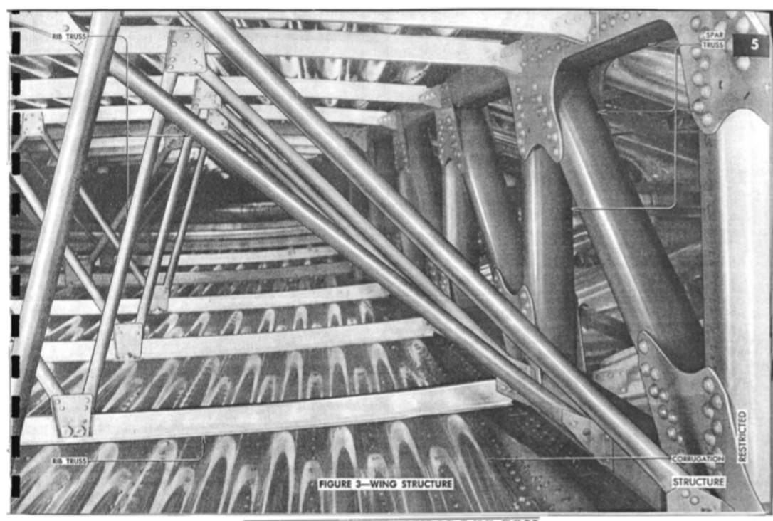 B17 | Farlam Airframes Ltd